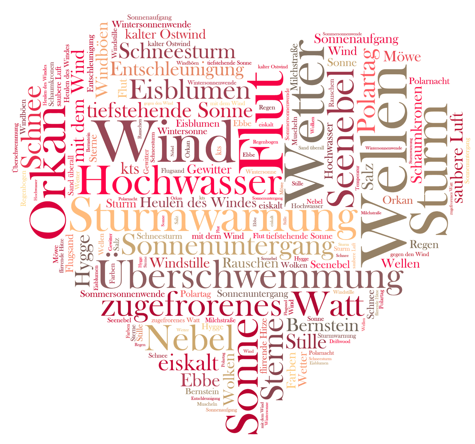 Fanø 2017: Zauberhaftes Fanø