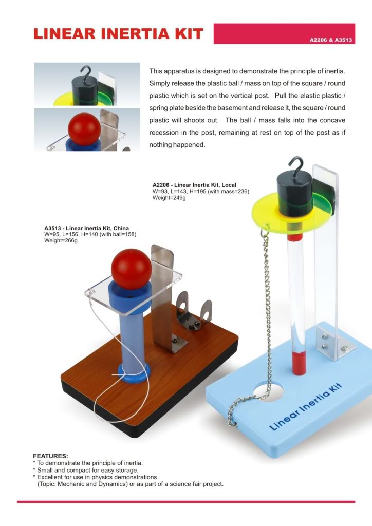MD SUPPORT MARKETING: LINEAR INERTIA KIT