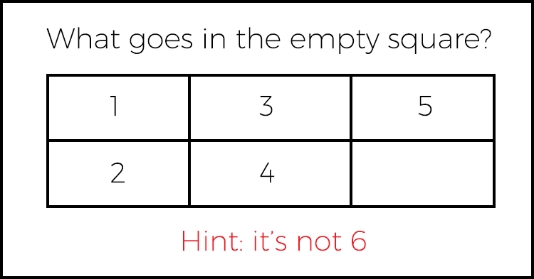 What Goes In The Empty Square With Answer Forward Junction Puzzles
