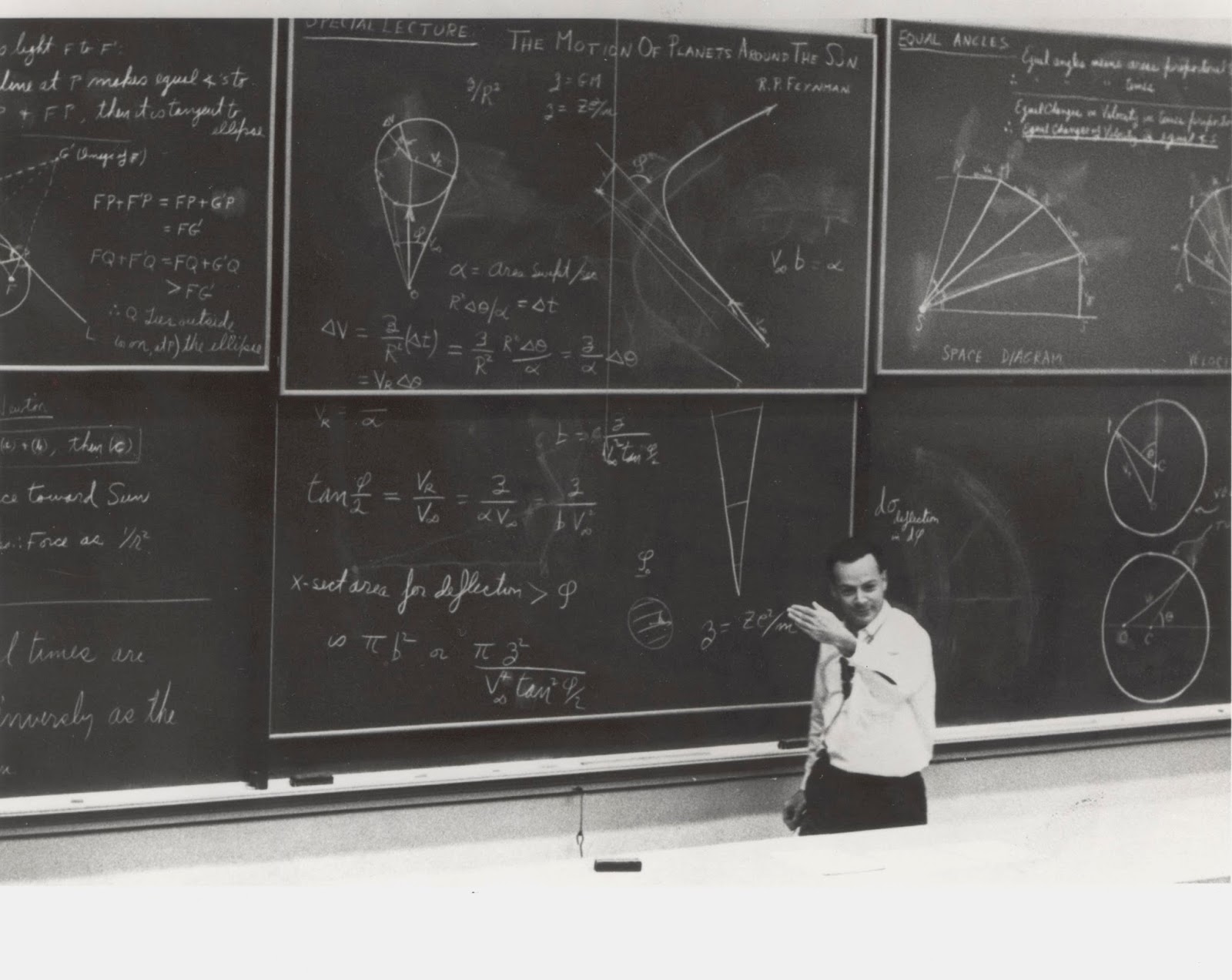 Passion of Physics ... A Journey Through Space-Time ...: Feynman - The ...
