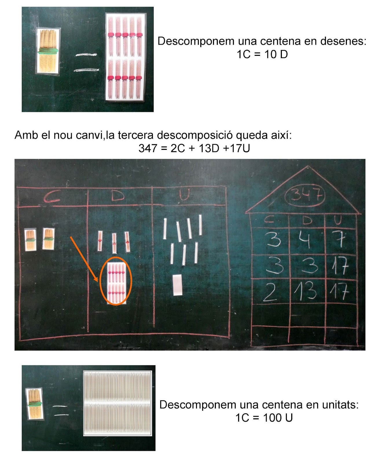 EXPLORADORS DE PRIMER: Descomposició de nombres de tres xifres. EXPLORADORS DE PRIMER: Descomposició de nombres de tres xifres.