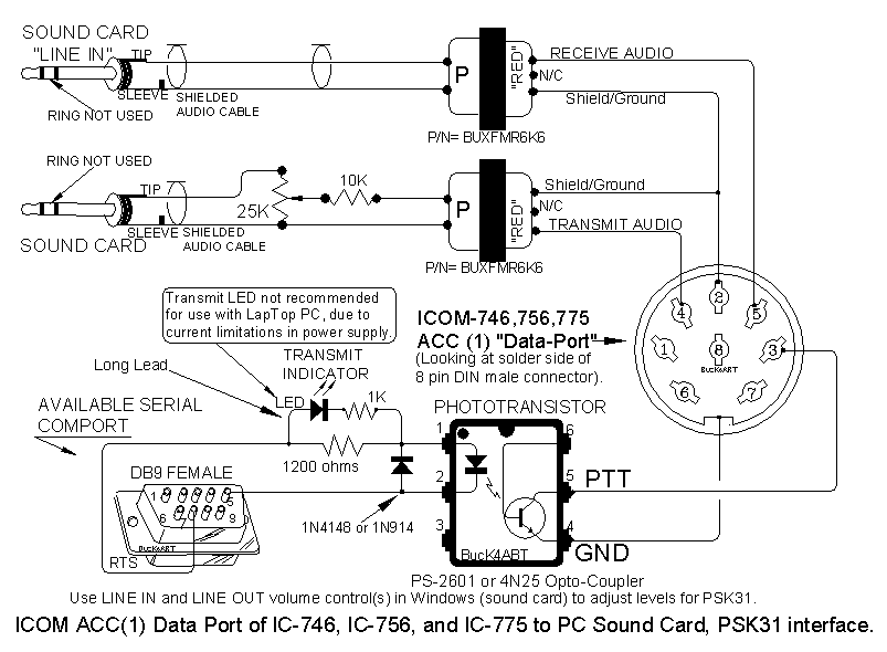 QRP Station @ E22RBV/KK6IPZ: รวมวงจรชุด Interface Digital Mode ของวิทยุ ...
