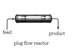 December 2016 ~ CHEMICAL ADDA