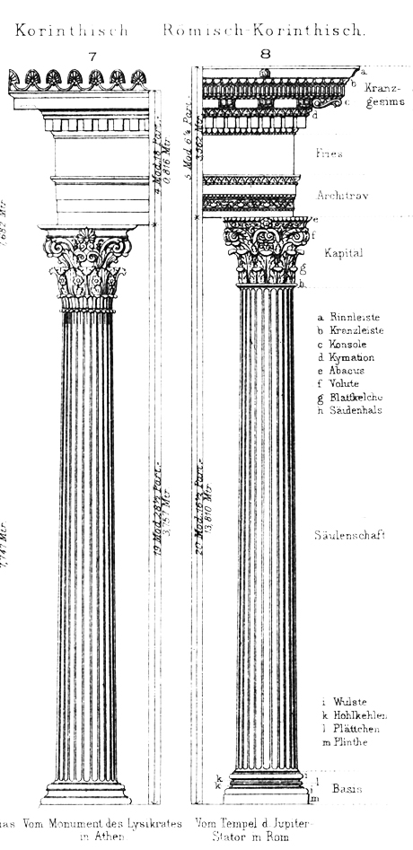 IPAT2013_AlvaroOliverosIbañez_GrupoA: LA COLUMNA ROMANA