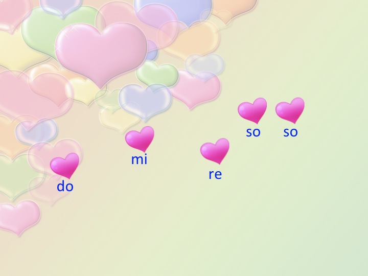 Heel, Toe, On the Line - Music a la Abbott - Amy Abbott - Kodály ...