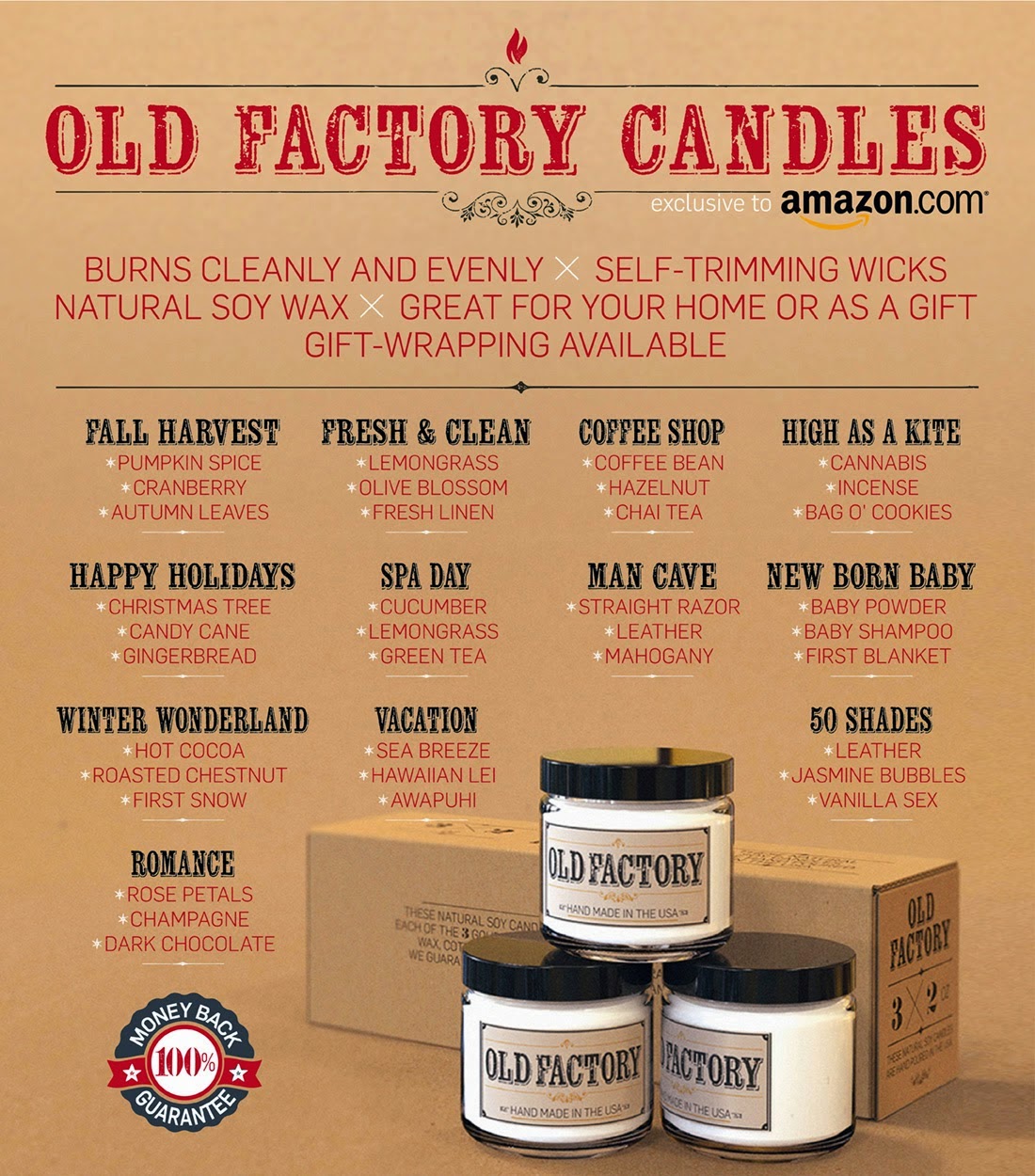 Reviews by Jenny: **GIVEAWAY** Old Factory Candle 3-Piece Gift Set