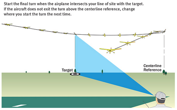 ElectricRCAircraftGuy.com--RC, Arduino, Programming, & Electronics: April 2013