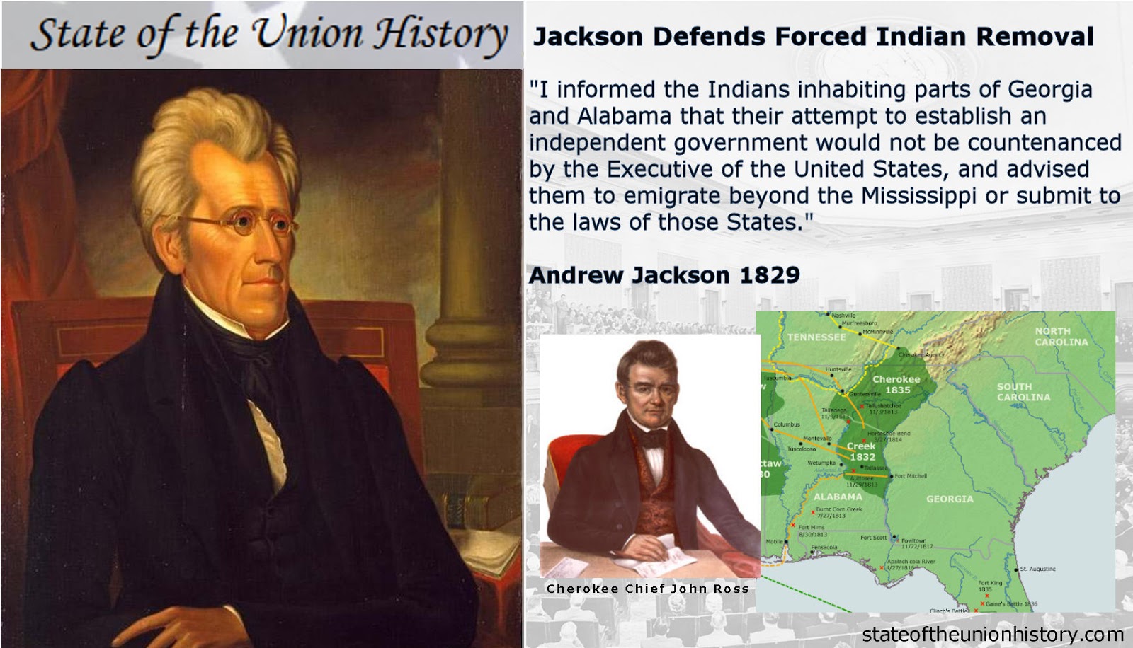 State of the Union History: 1829 Andrew Jackson - Jackson Defends ...