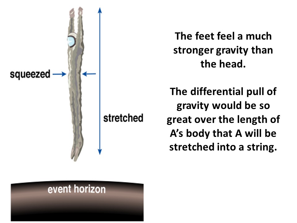 ektalks: Gravitational Waves - Theory of General Relativity ...