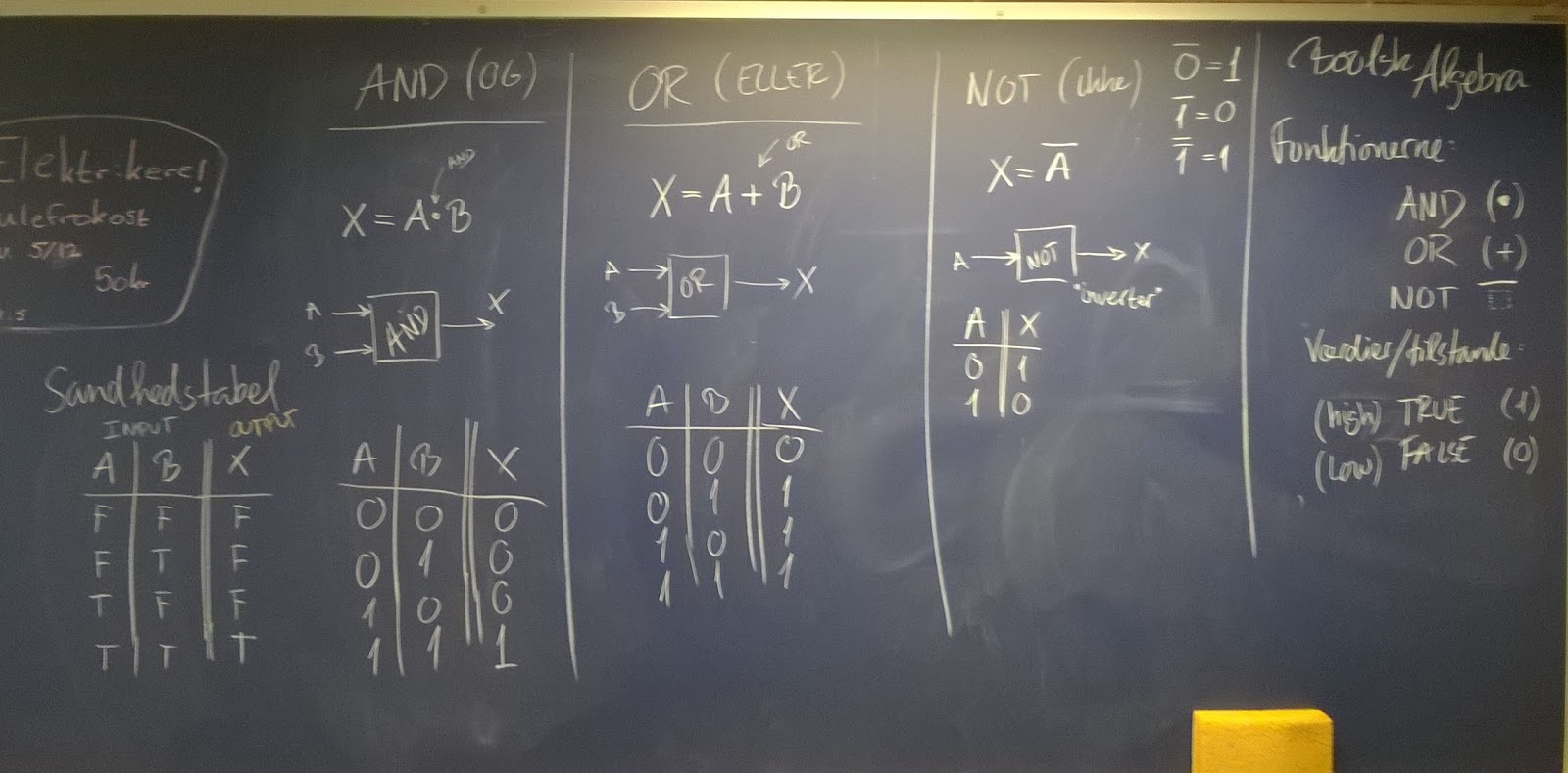 Matematik med Valberg: Boolesk Algebra :-)