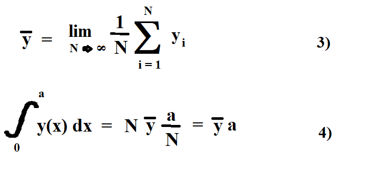 GM Jackson Physics and Mathematics: An Incredibly Simple Formula For ...