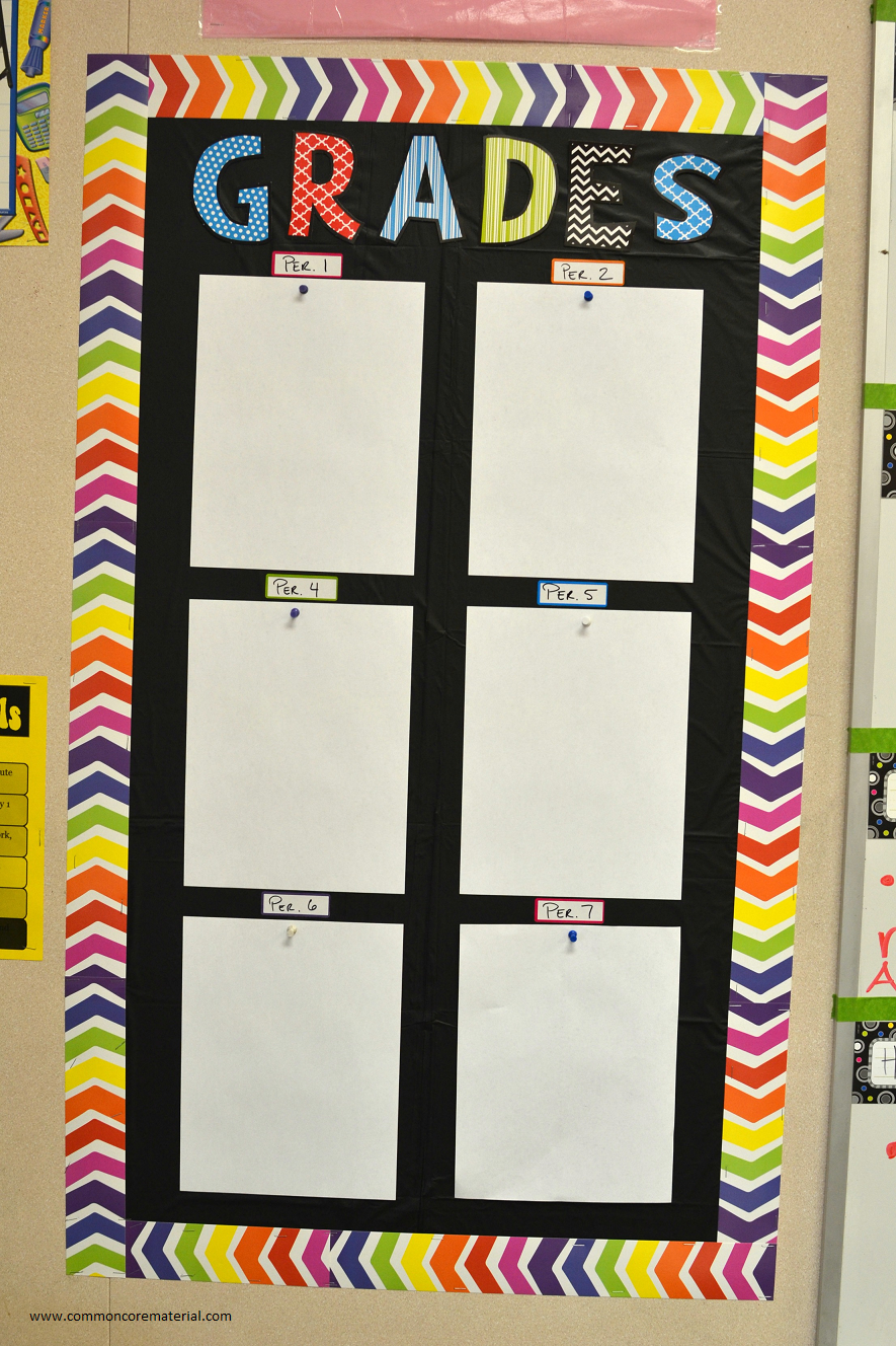 Math in Demand: Math Classroom Decorations