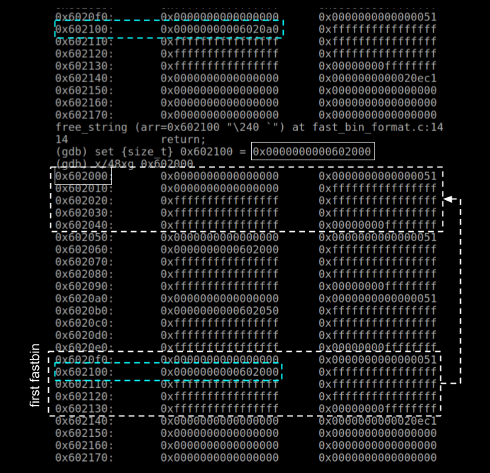 Glibc Heap Exploitation Basics : ptmalloc2 internals (Part 2) - Fast Bins and First Fit Redirection