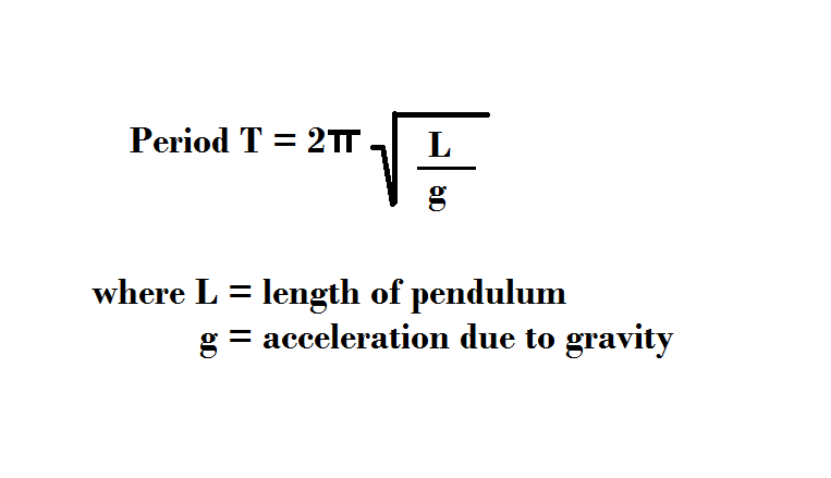 Get Into Physics: Swings and Pendulums
