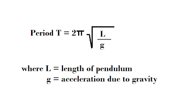 Get Into Physics: Swings and Pendulums