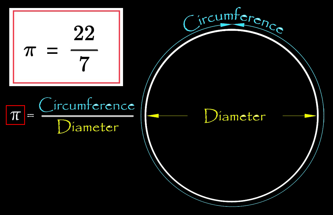 Mindspace: The Circle and the Triangle