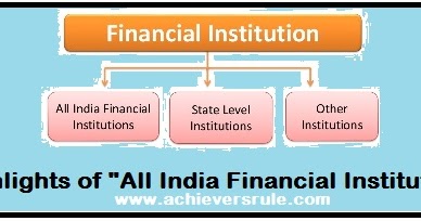 Lists of All India Financial Institutions