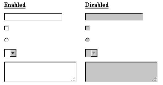 Mastering Test Automation by - Vinod Rane: How to verify element is ...