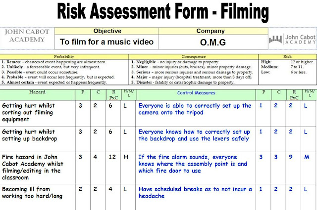 Amelia O'Callaghan A2 Blog: Risk Assessment Form - Filming