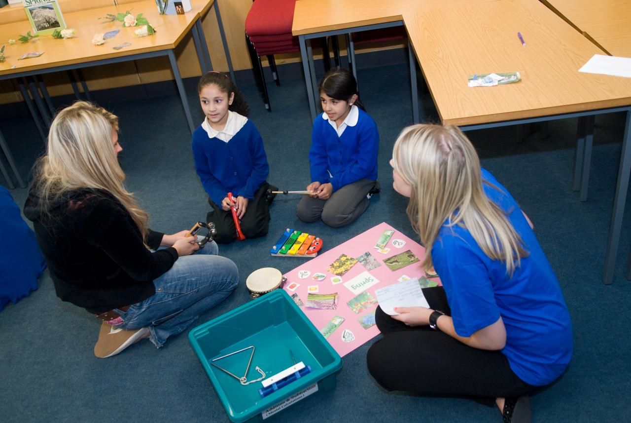 Childhood Studies ~ Early Childhood Education