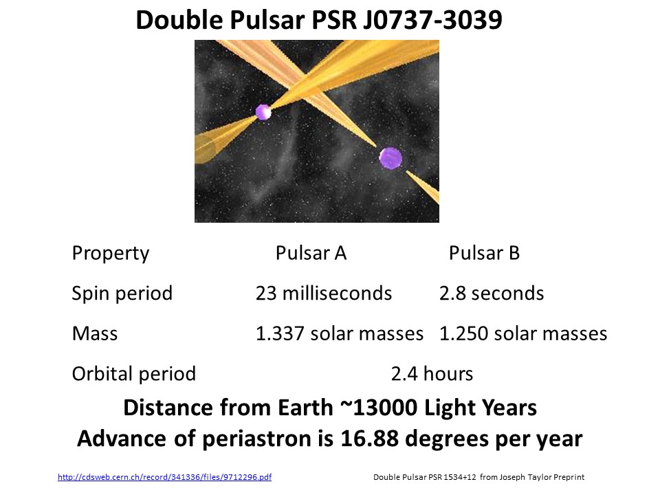 ektalks: Gravitational Waves - Theory of General Relativity ...