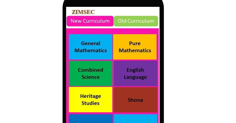 Zimsec and Cambridge GCE Tutorials: NEW CURRICULUM COMPULSORY SUBJECTS