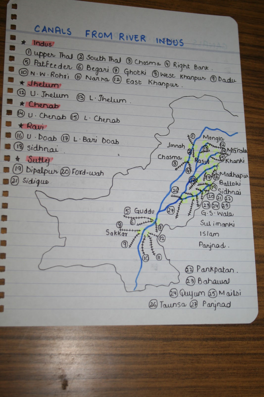 Chenab River Map