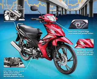 eNgLisH oNe!!! ~_~: My Dreamed Kapcai