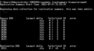 Terry L@u's blog: How to read the result of repadmin /replsummary