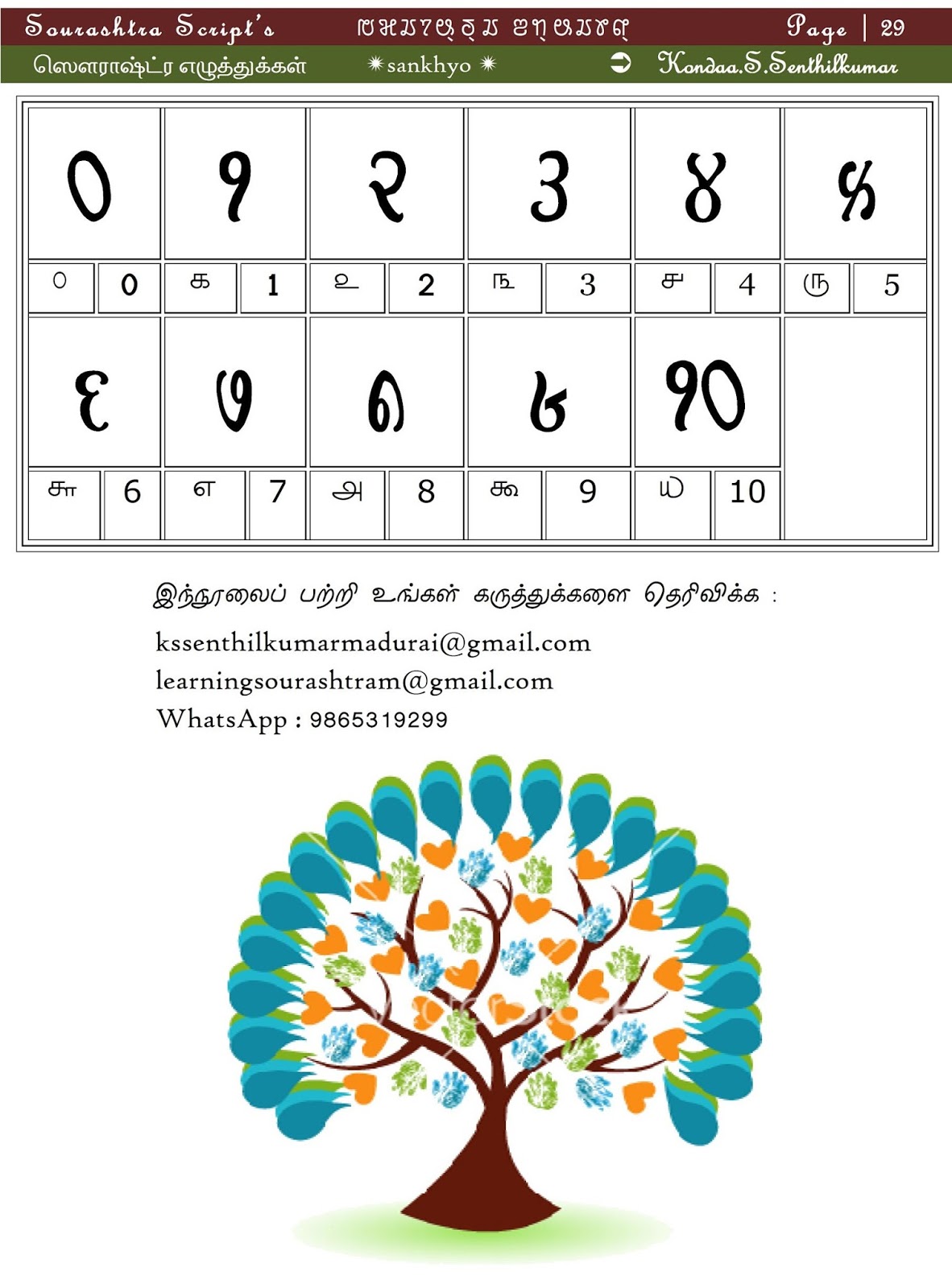 Sourashtra Script's