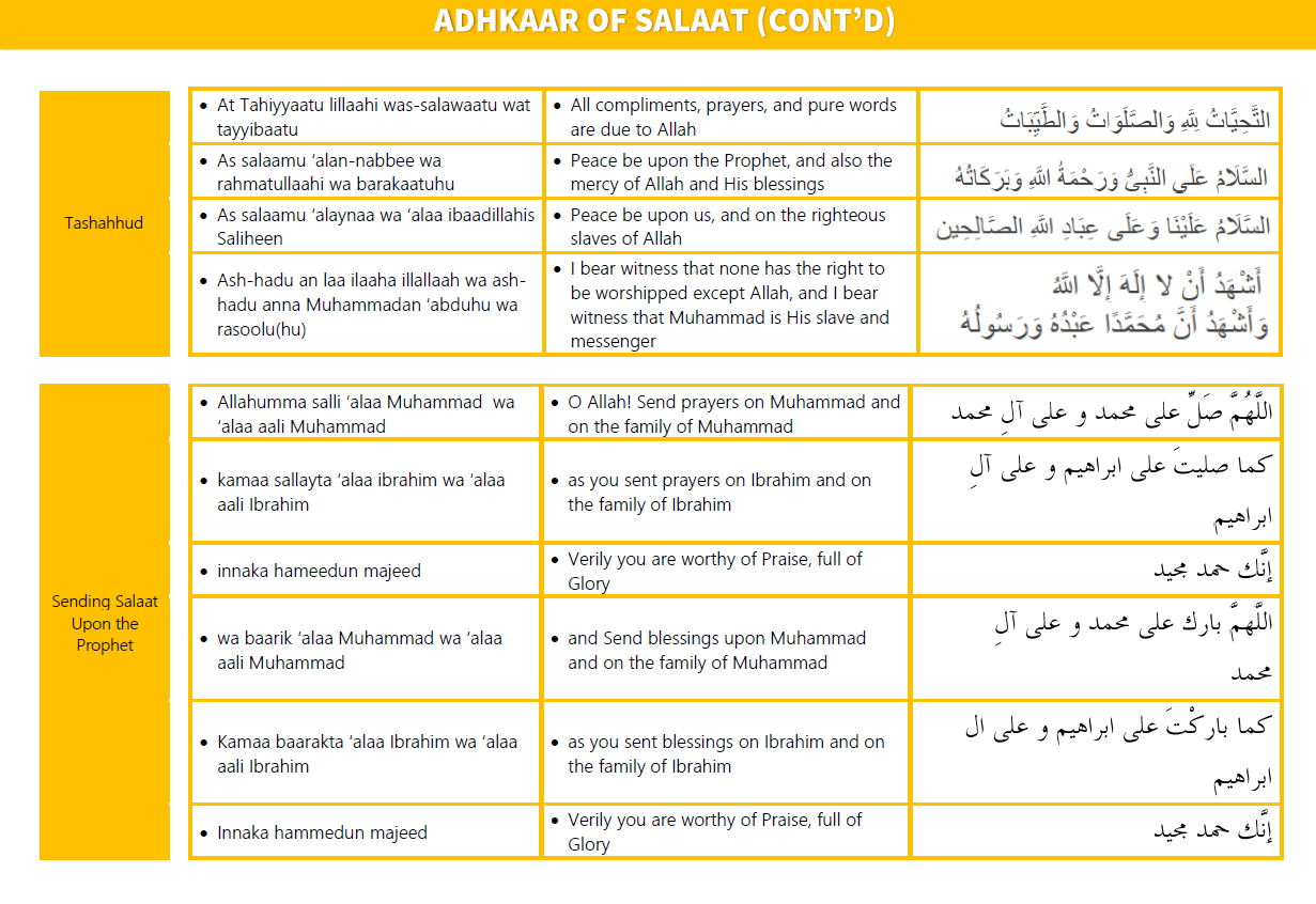 Adhkaar of Salaah | TJ Islamic Studies