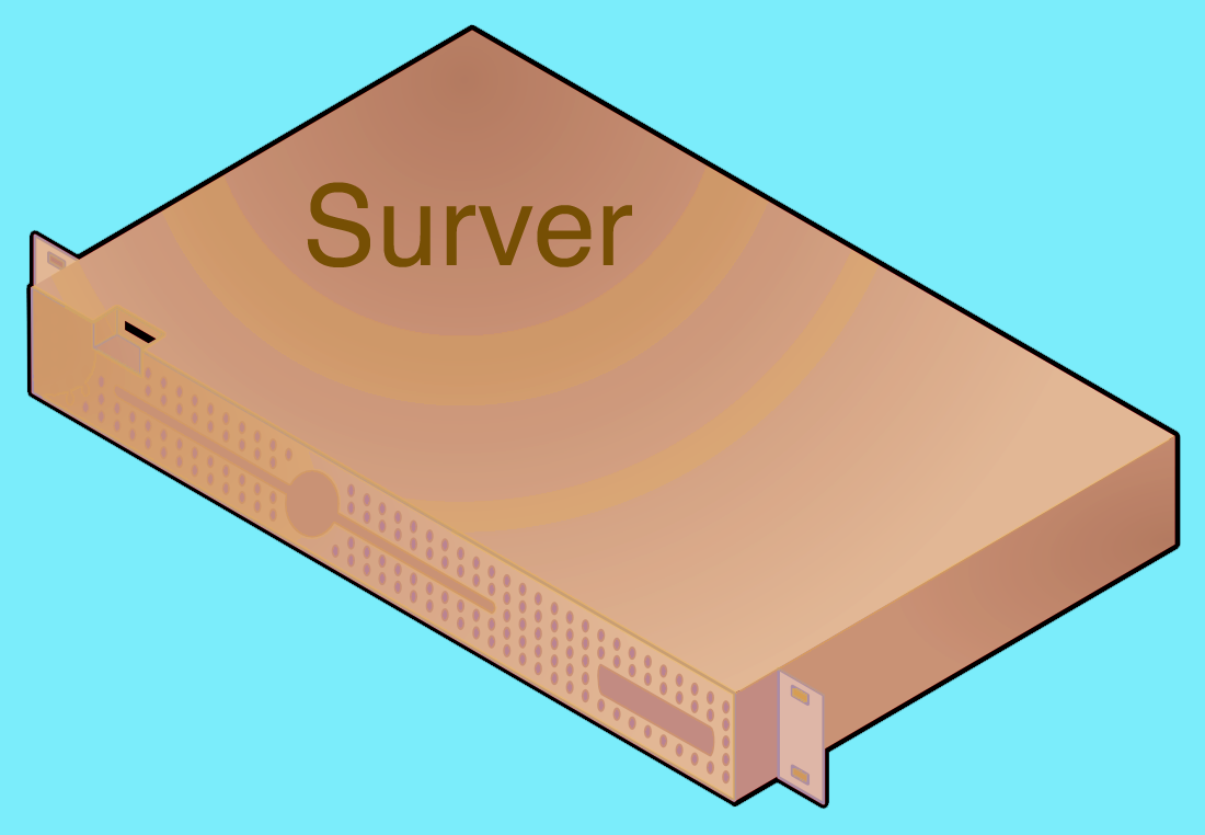 Joyful Public Speaking (from fear to joy): What is a survery?