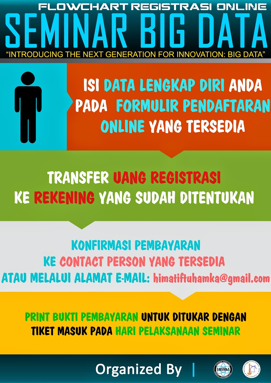 HIMA TI: SEMINAR BIG DATA