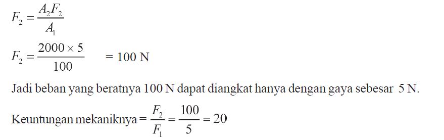 Pengertian dan Bunyi Hukum Pascal serta Rumus Hukum Pascal dan Contoh ...