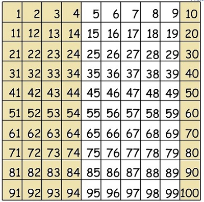 Down Under Teacher: FREEBIE Rounding Poster