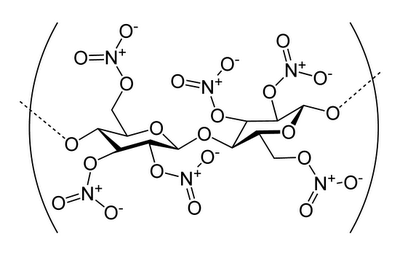 Divertindo com Ciência: Nitrocelulose