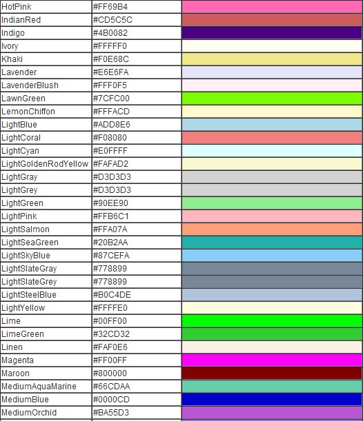 Gila K-PoP: Kod Warna pada HTML untuk Blog