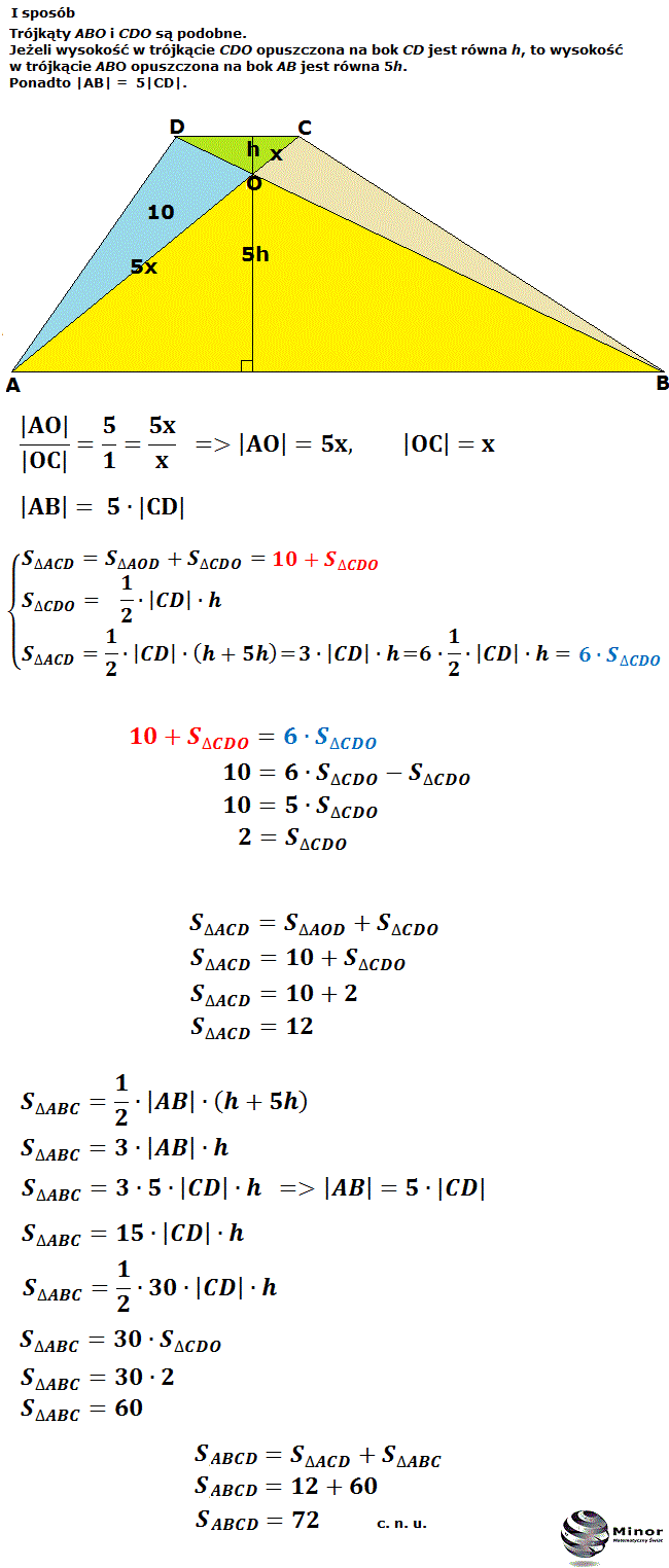 Blog matematyczny Minor | Matematyka: Uzasadnij pole trapezu