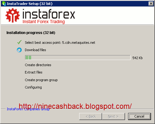 Cashback Forex