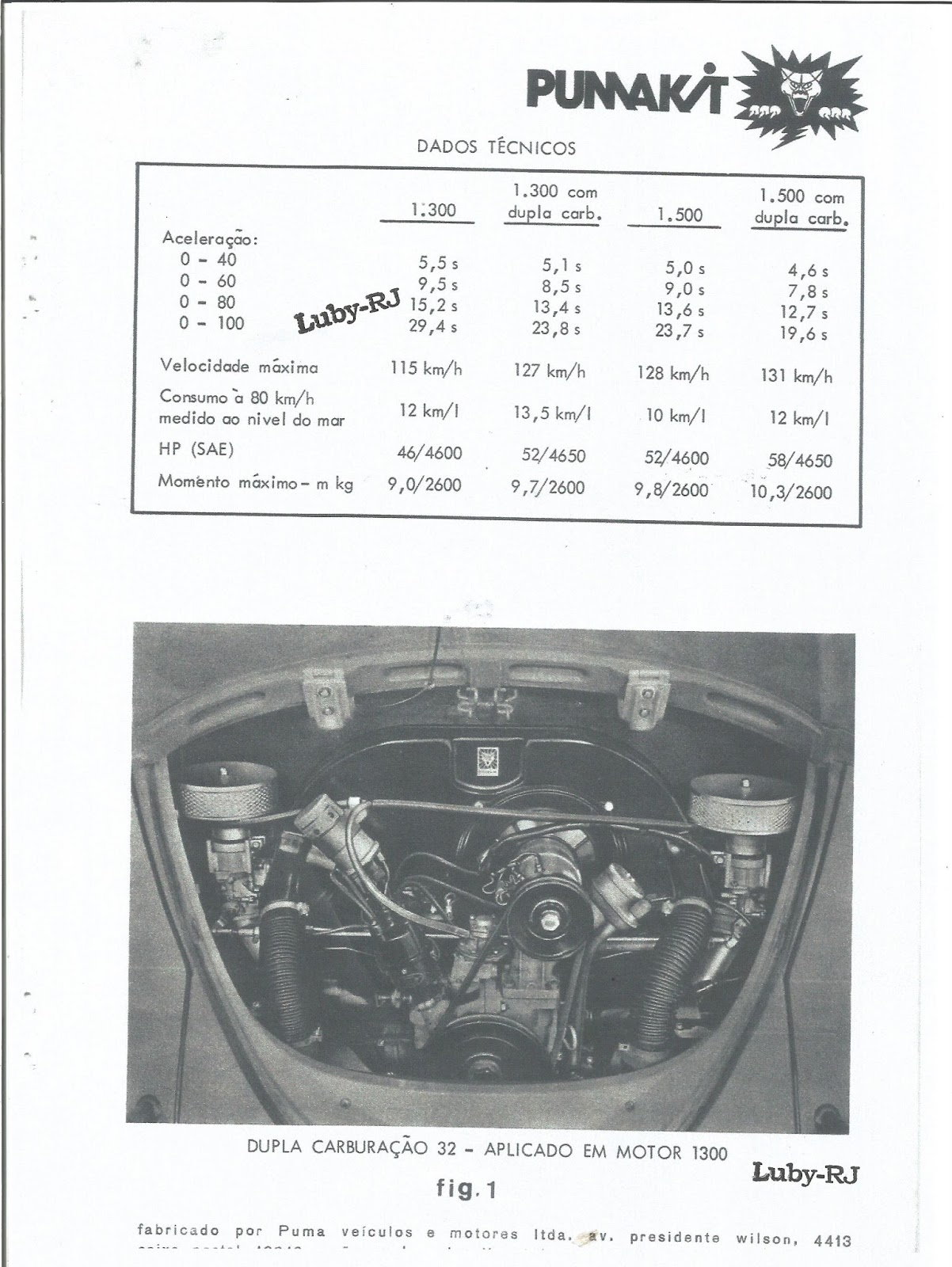 Pumas/Lubisomem 01: PUMA KIT DUPLA CARBURAÇÃO PARA MOTORES 1300 E 1500