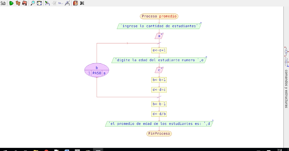 todo lo que buscas en sistemas: Ejemplo de promedio pseint dfd