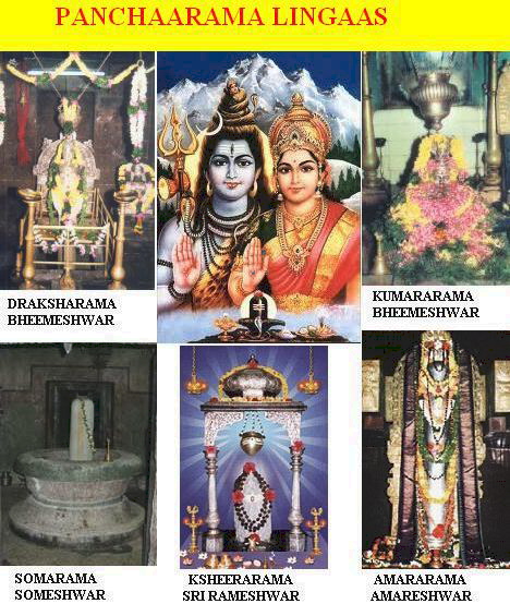 OUM NAMAH SHIVAYA: Famous Lingas