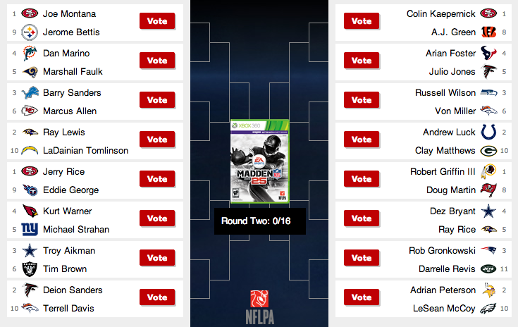 Madden 25 Cover Vote Bracket