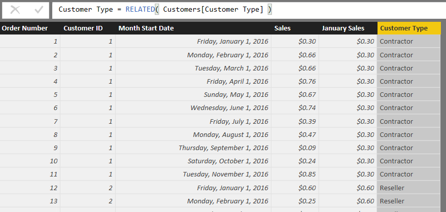 Breaking BI: August 2016