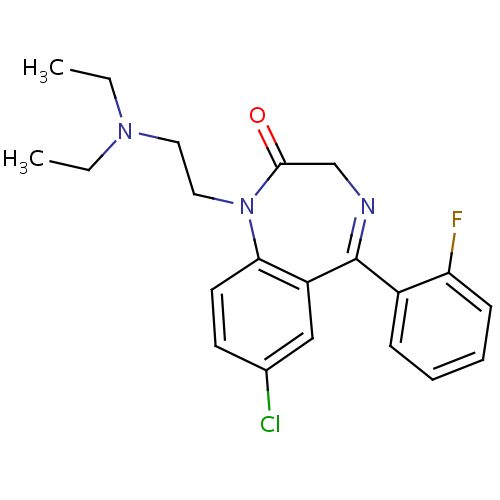 Pharmacology Of Flurazepam