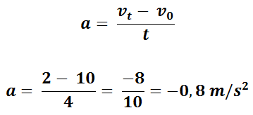 Rumus Percepatan Dan Perlambatan Beserta Pola Soalnya