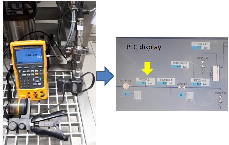 3 Ways to Calibrate a Pressure Transmitter That You Can Easily Apply