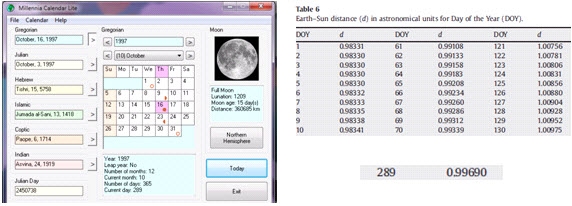 Beyond H2oandenv Tutorials And Technical Matters Atmospheric Correction