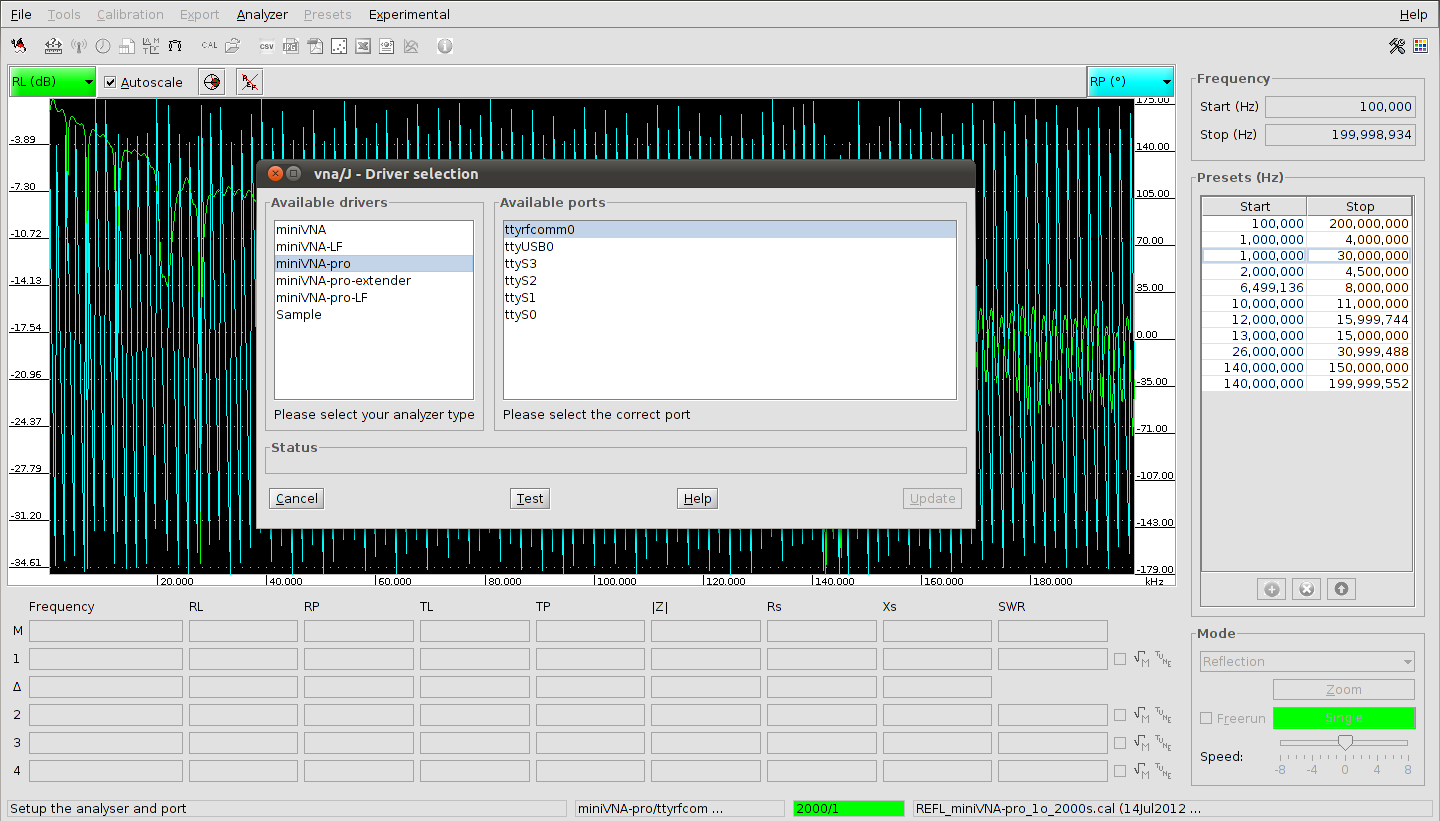 ZR6AIC: MiniVNA Pro Antenna Analyzer
