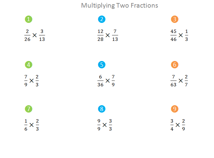 Bro and Sis Math Club: Multiply Two Fractions